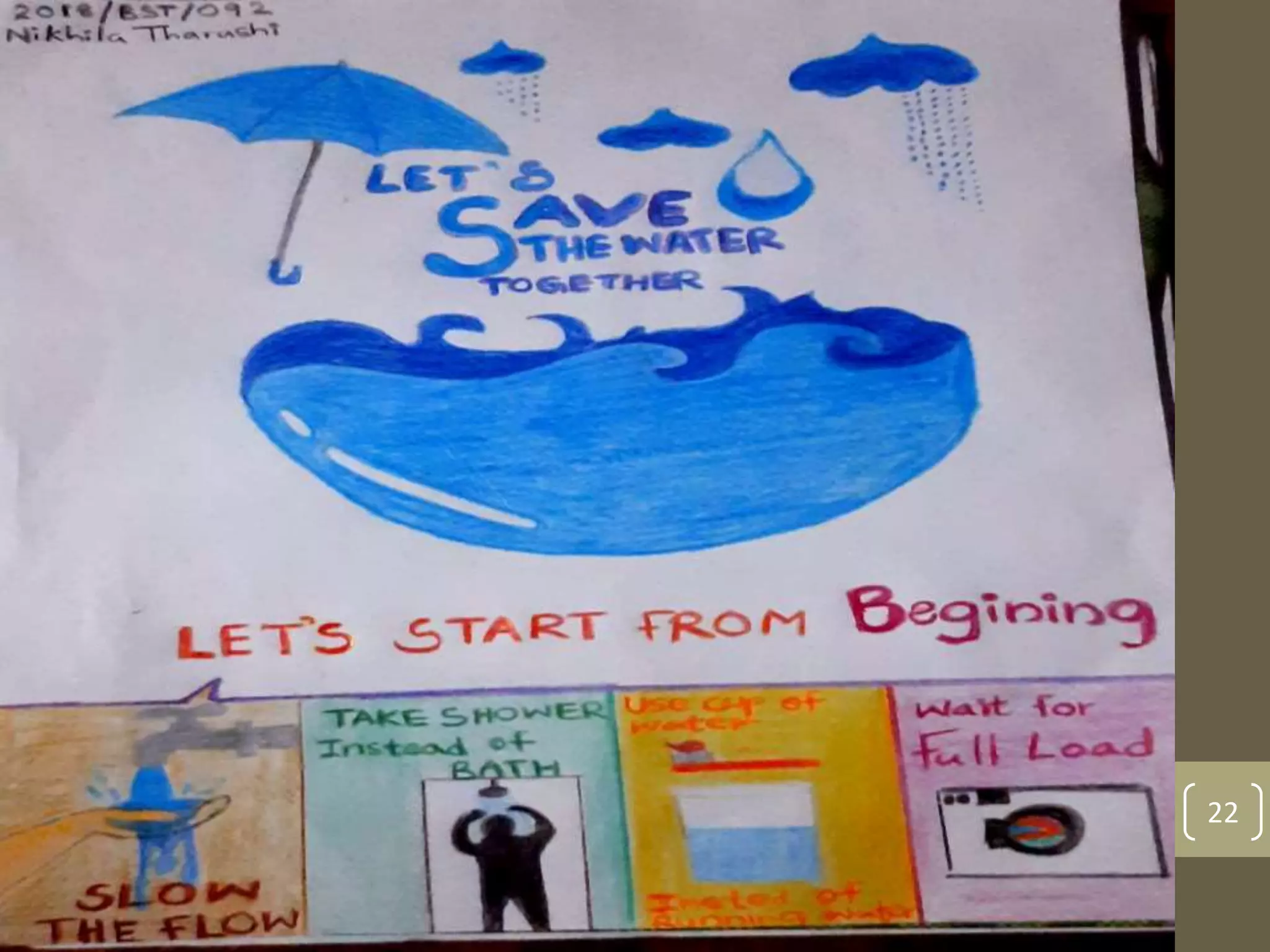 Posters on water conservation | PPTX