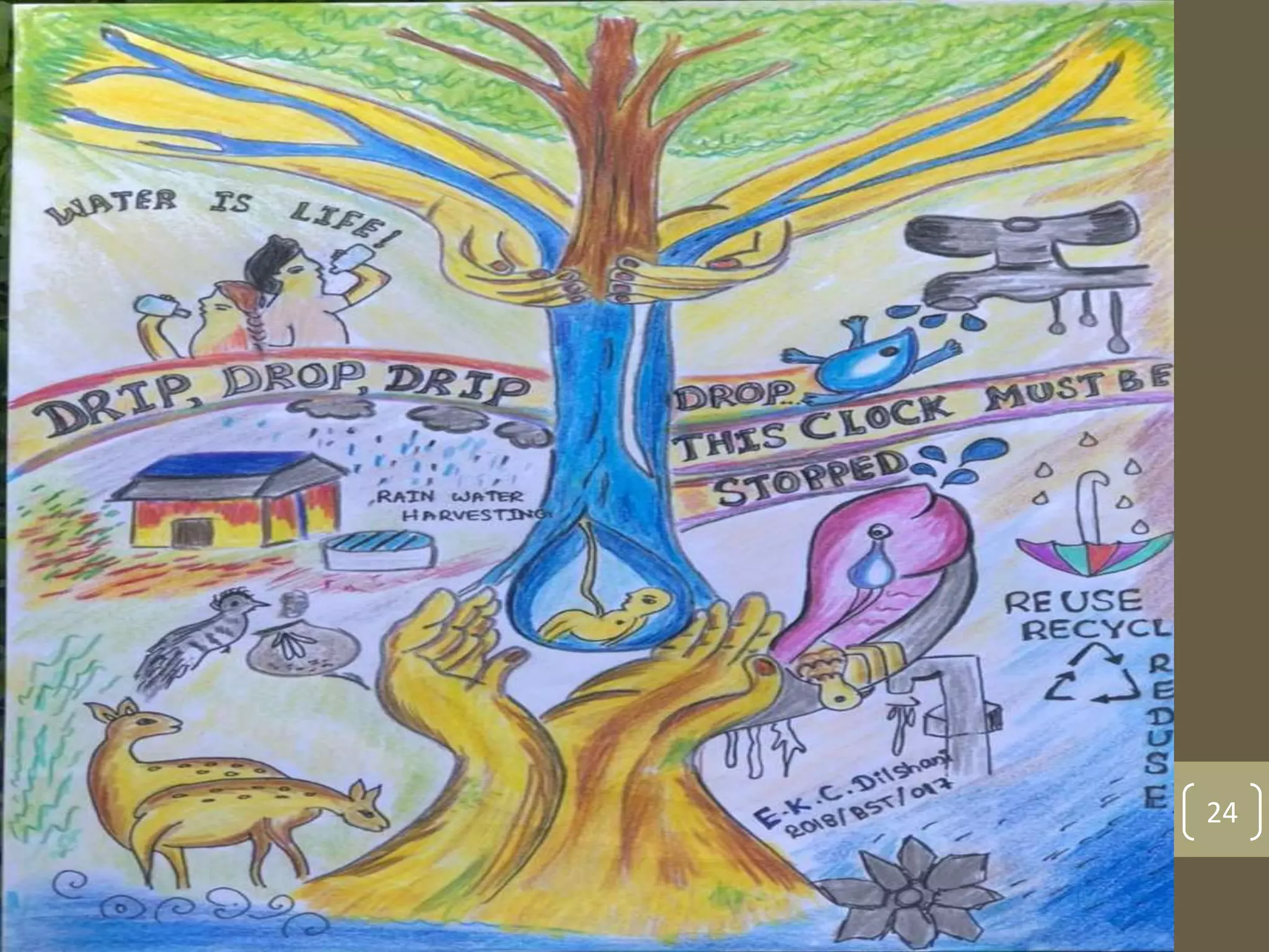 Posters on water conservation | PPTX
