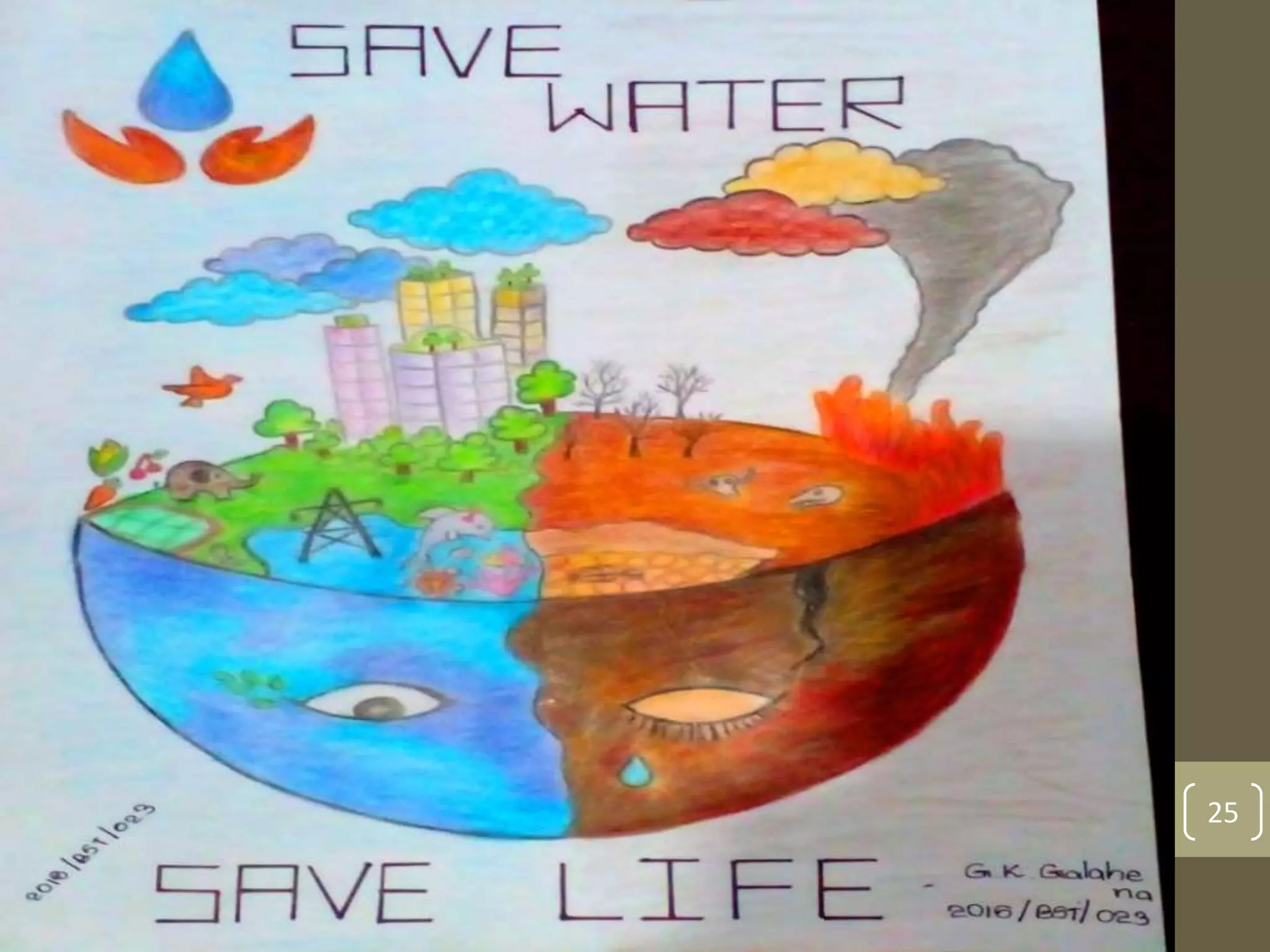 Posters on water conservation | PPTX