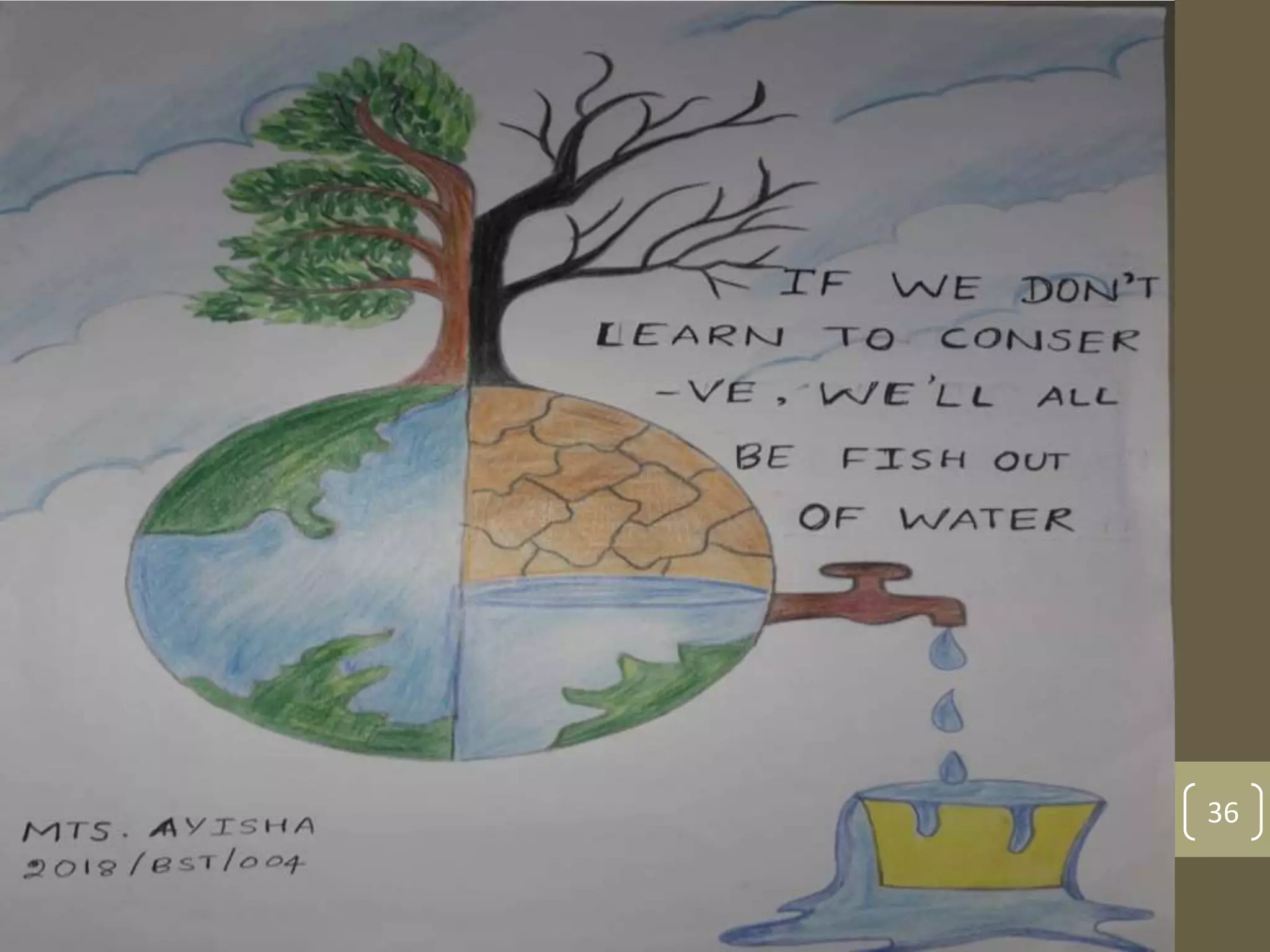 Posters on water conservation | PPTX