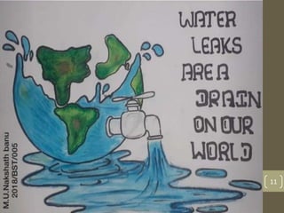 Posters on water conservation | PPTX