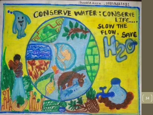 Posters on water conservation | PPTX