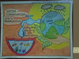 Conservation Of Water Poster