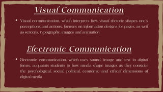 POSTERS(PurCom).pptx