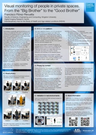Visual monitoring of people in private spaces. From the “Big Brother ...