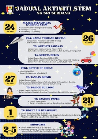 Poster STEM 2025: Pelaksanaan Karnival STEM SK Sri Serdang | PDF