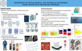 Posters for Exhibition on Materials | PPTX | Chemistry | Science