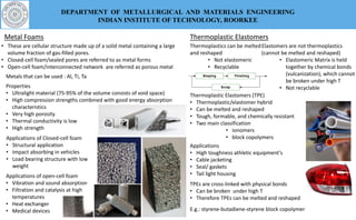 Posters for Exhibition on Materials | PPTX | Chemistry | Science