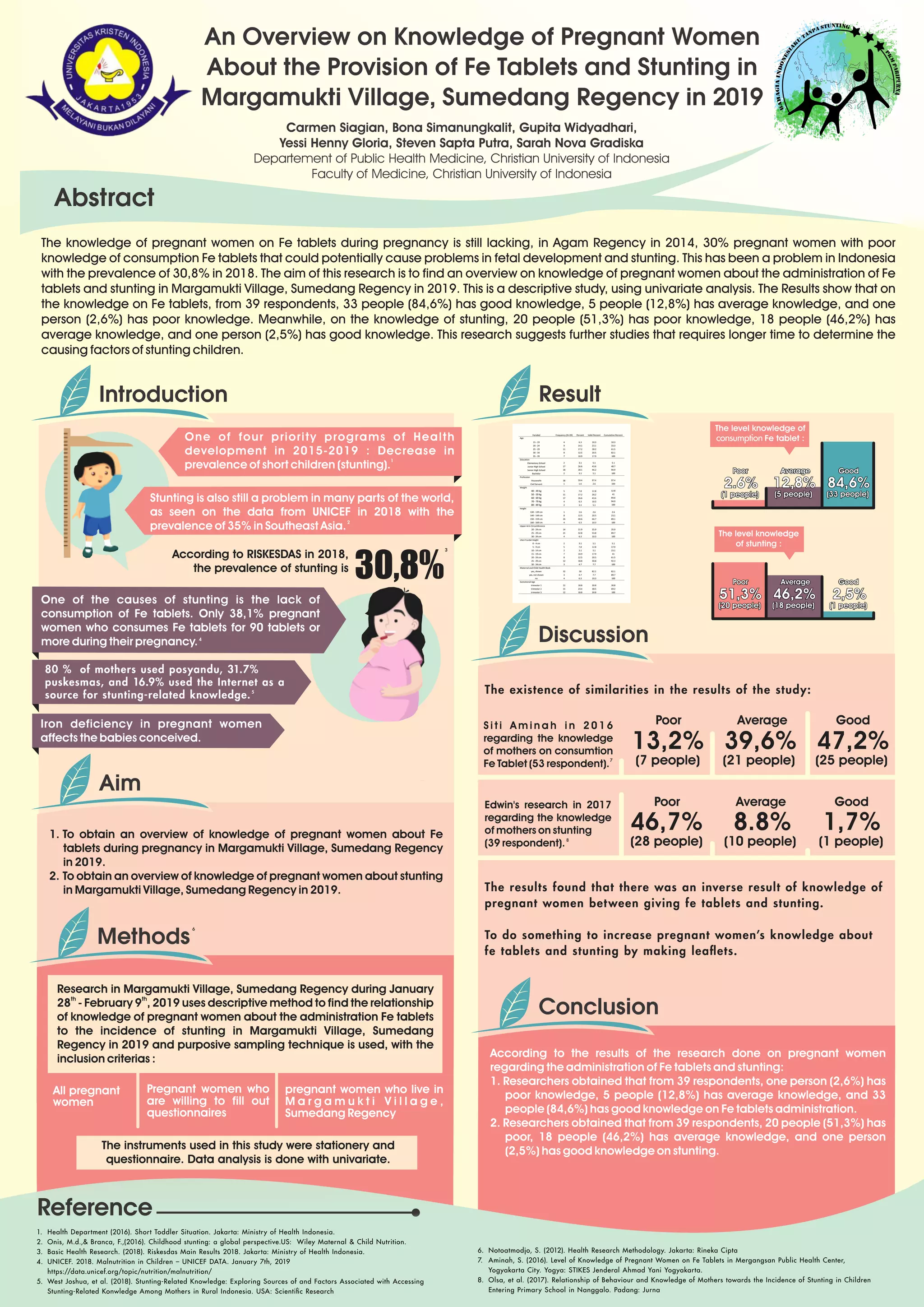 Poster stunting a1 rev.4 (hi res) | PDF