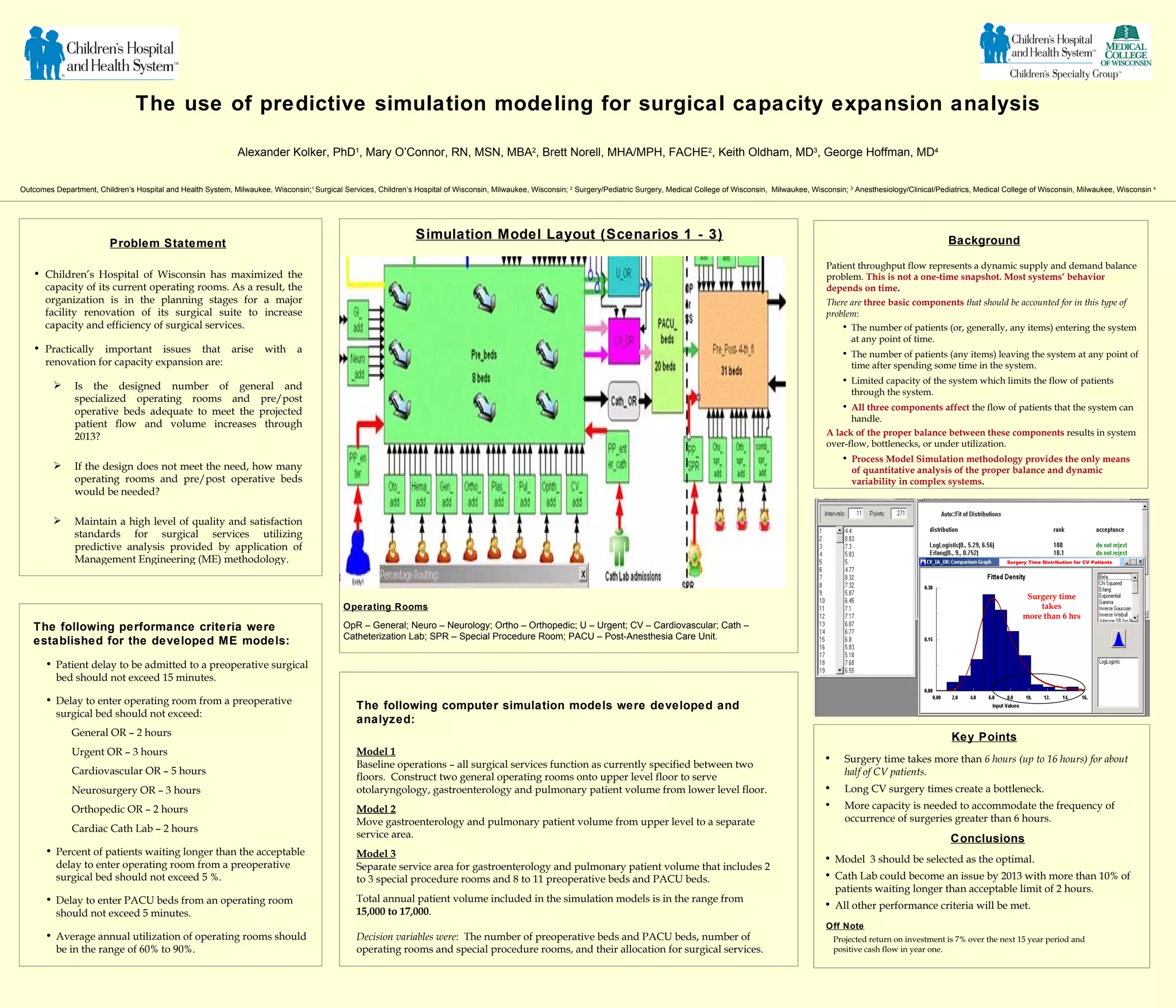 SHS_ASQ 2010 Conference: Poster The Use of Simulation for Surgical ...
