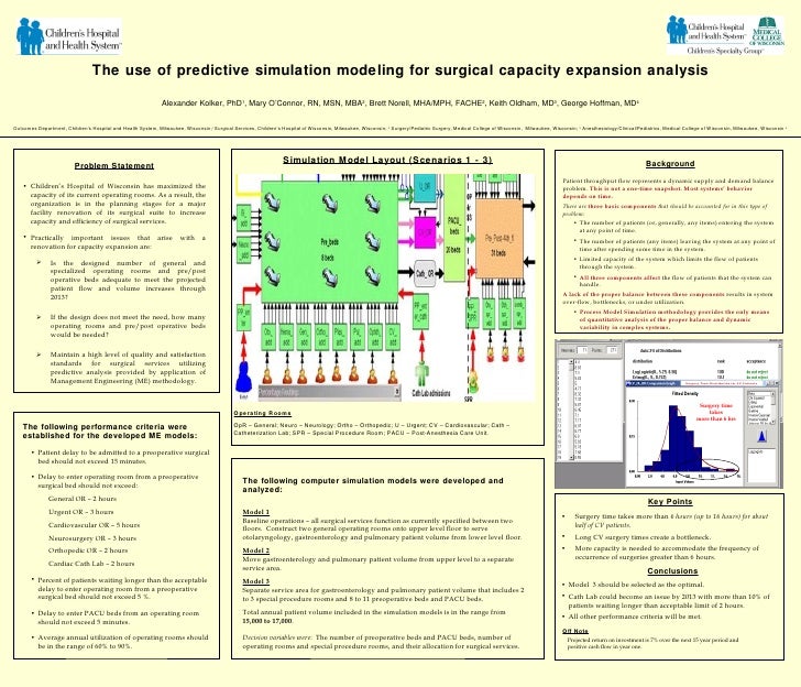 SHS_ASQ 2010 Conference: Poster The Use of Simulation for Surgical Ex…