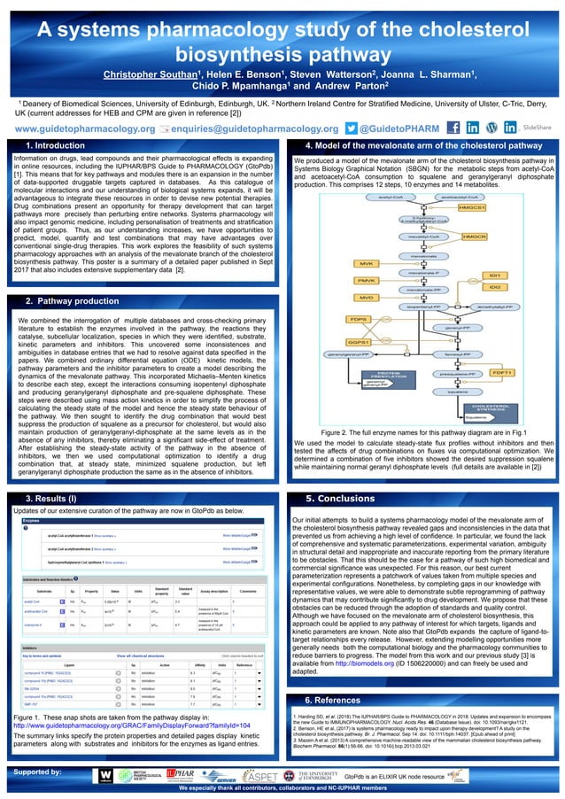 Poster on systems pharmacology of the cholesterol biosynthesis pathway ...