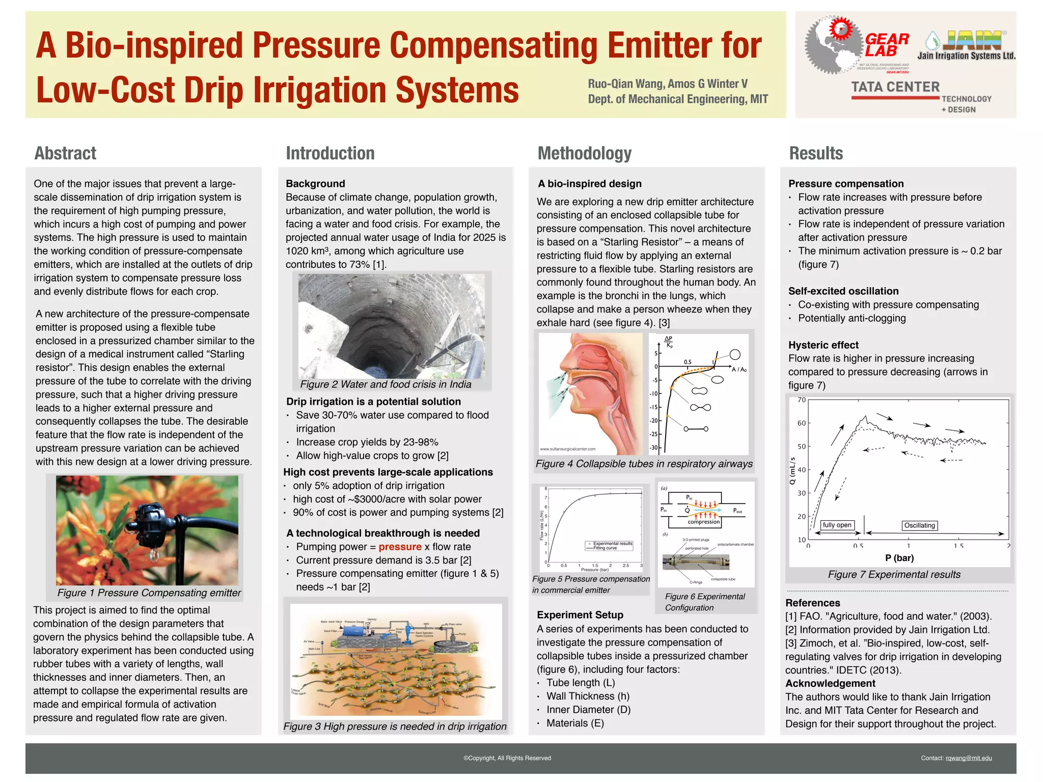A Bio-Inspired Pressure Compensating Emitter for Low-Cost Drip ...