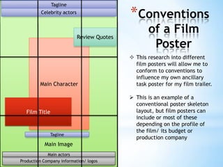 Poster Textual Analysis | PPTX