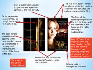 Poster Textual Analysis | PPTX