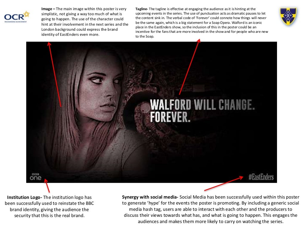 Poster Textual Analysis V2 poster-textual-analysis-v2