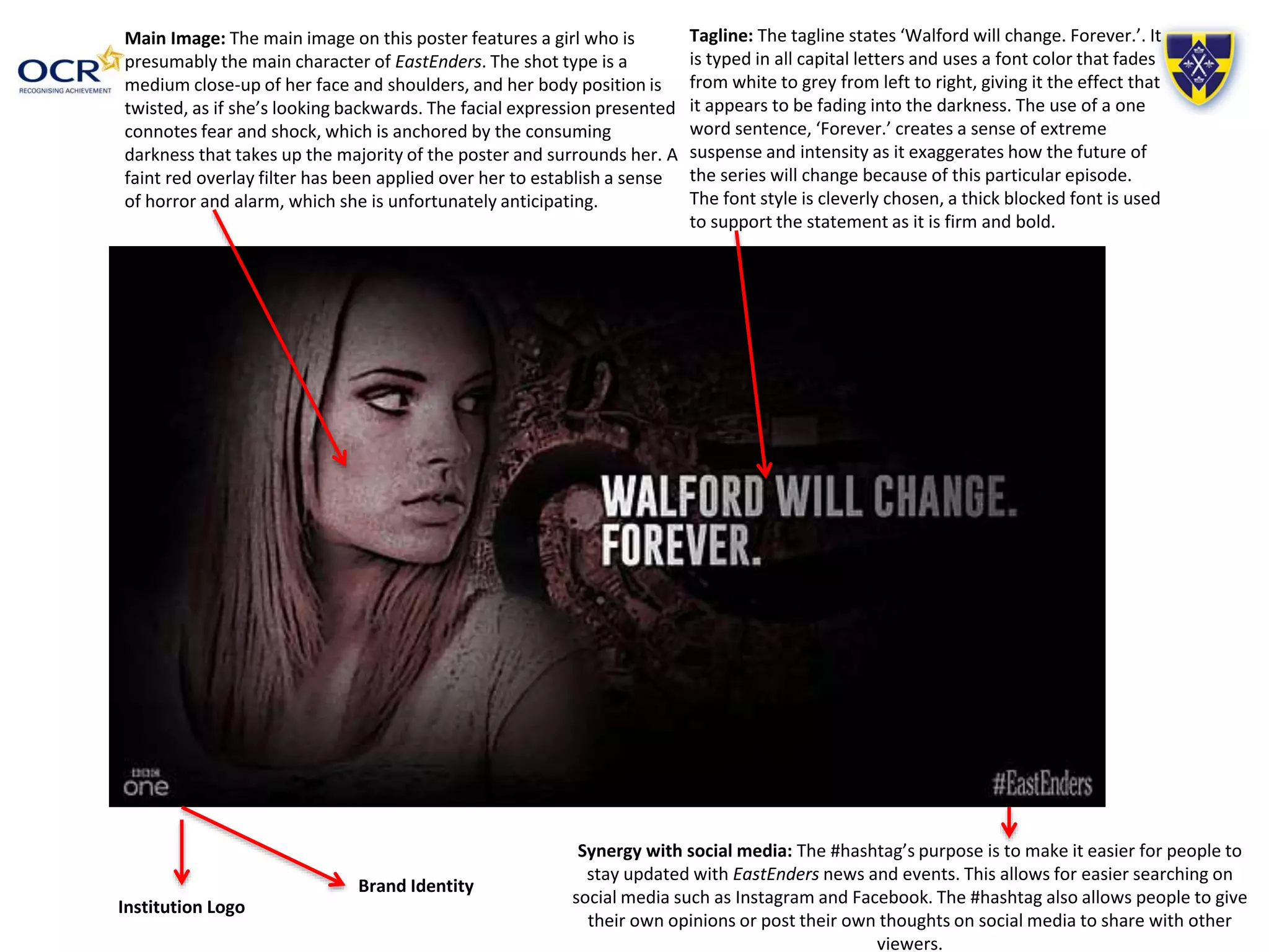 Poster Textual Analysis - Unit G324 | PPTX | Social Networking | Internet