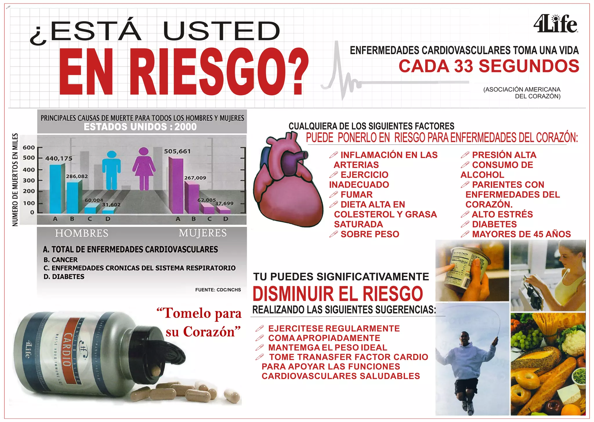 Poster Tf Cardio 2 | PDF