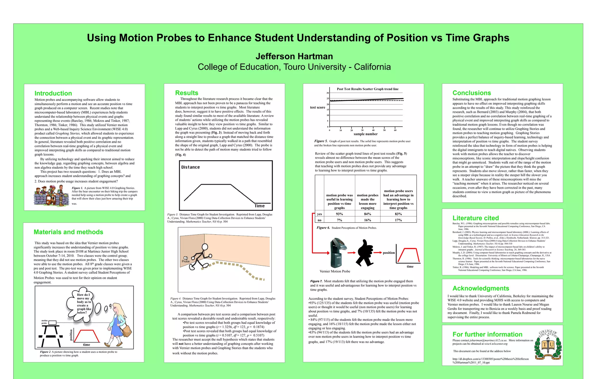 Thesis poster jefferson_hartman | PPTX