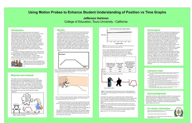 Thesis poster jefferson_hartman | PPTX