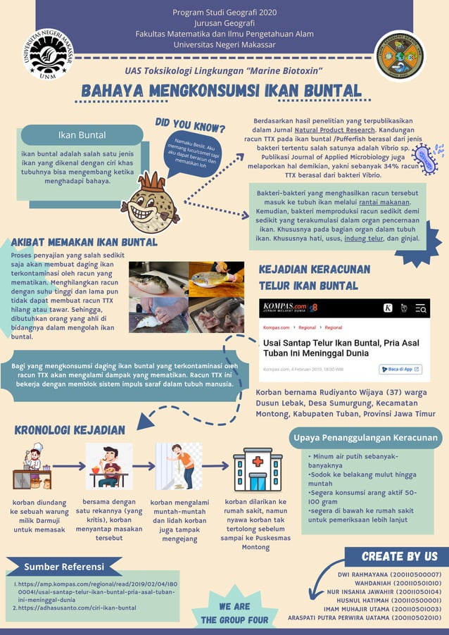 Tugas UAS Poster Toksikologi Marine "Bahaya Ikan Buntal".pdf