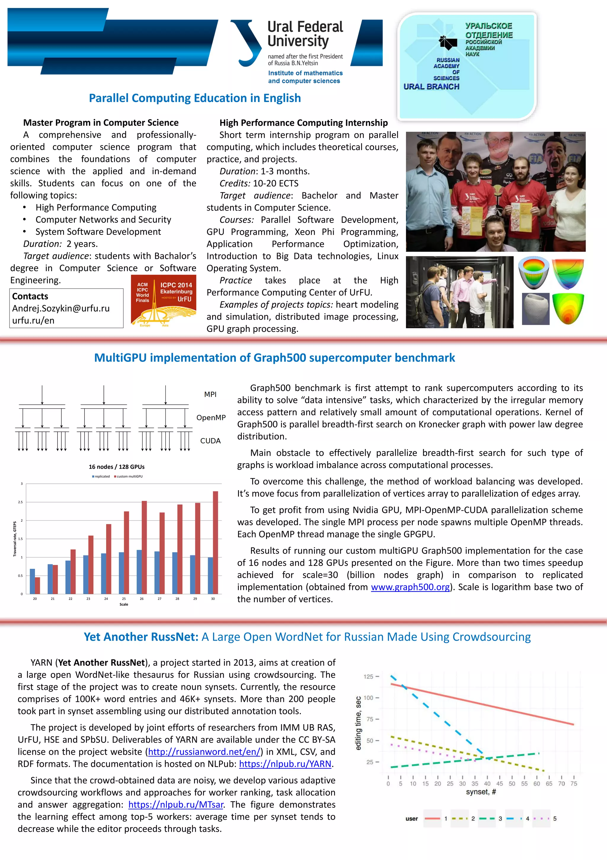 UrFU poster on the Russian Supercomputing Days Conference | PPTX
