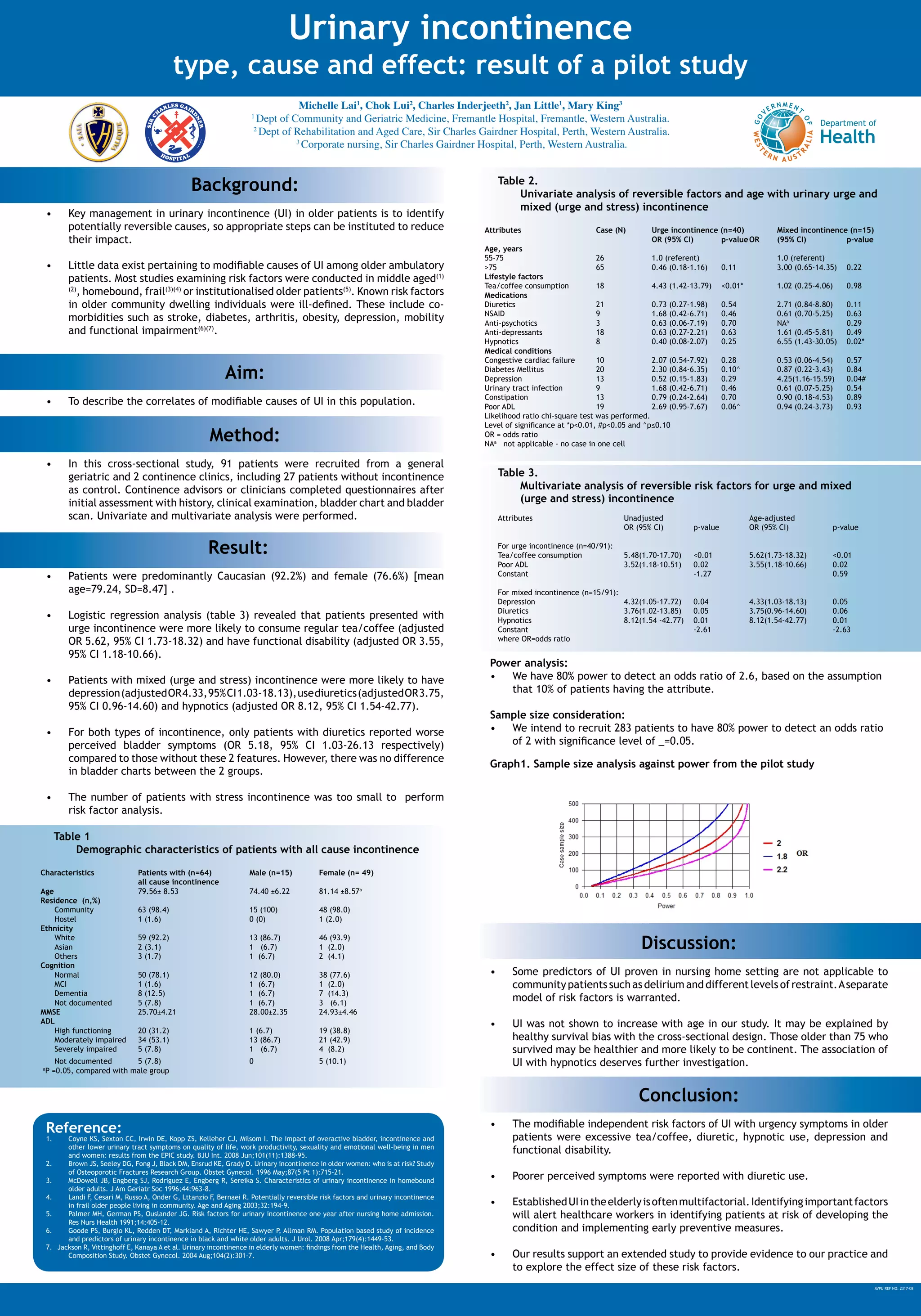 Modifiable factors for urinary incontinence - type cause and effect ...