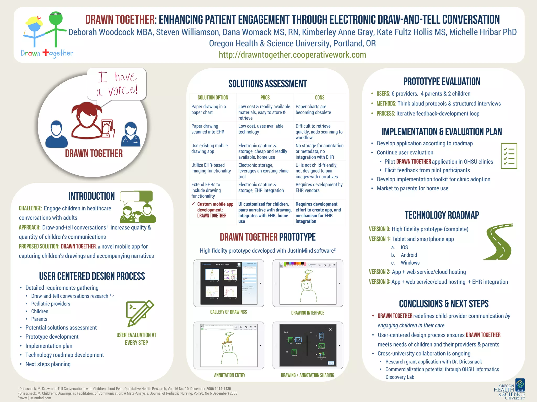 Drawn_Together | PPT