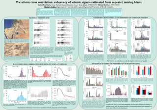 Waveform cross correlation: coherency of seismic signals estimated from repeated mining blasts | PDF