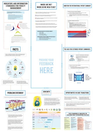 Indicators and Information Standards for Frailty Management | PDF