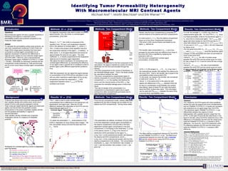 ISMRM 2001 Poster: Identifying Tumor Permeability Heterogeneity with ...