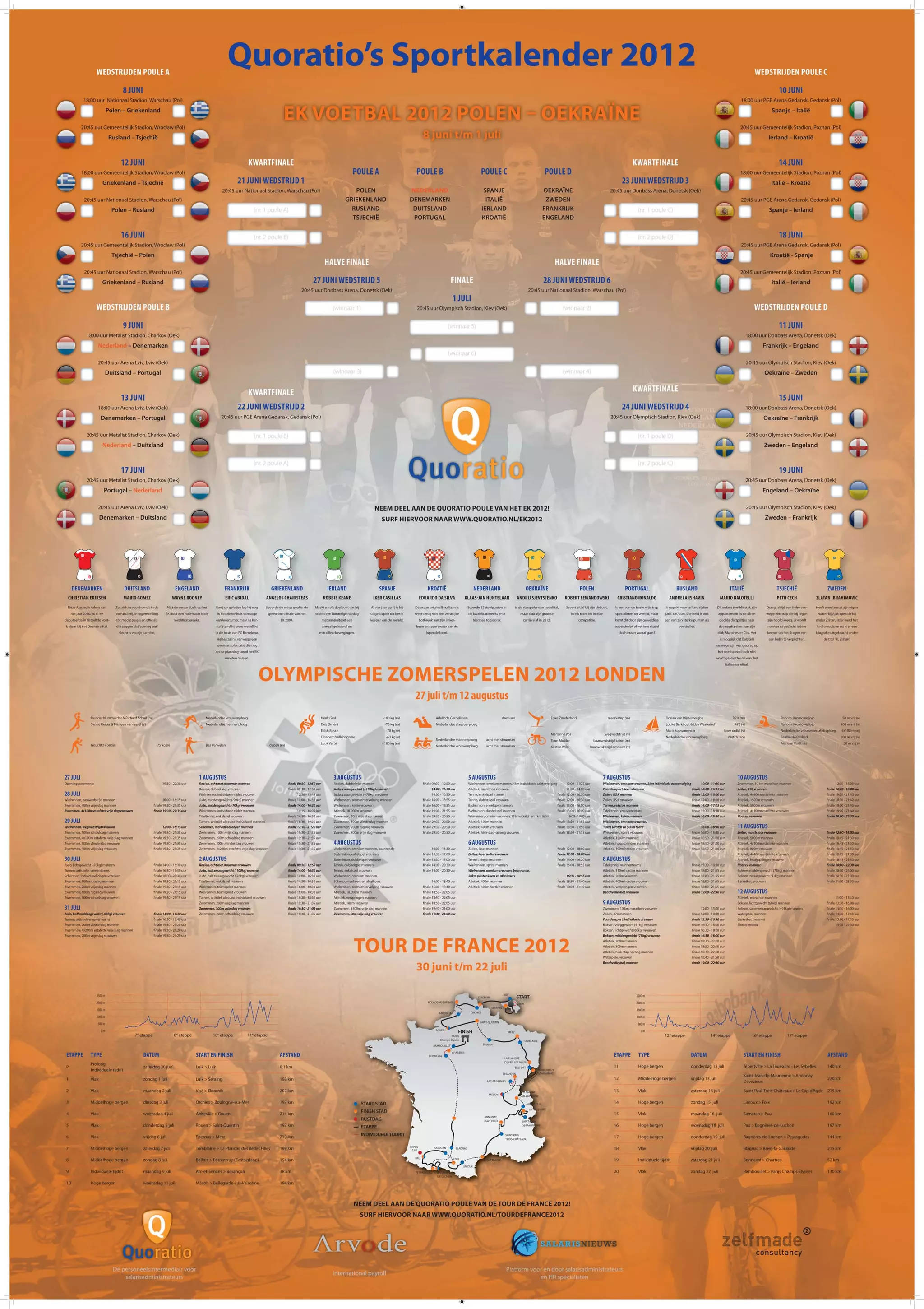 Poster Voor Linkedin | PDF