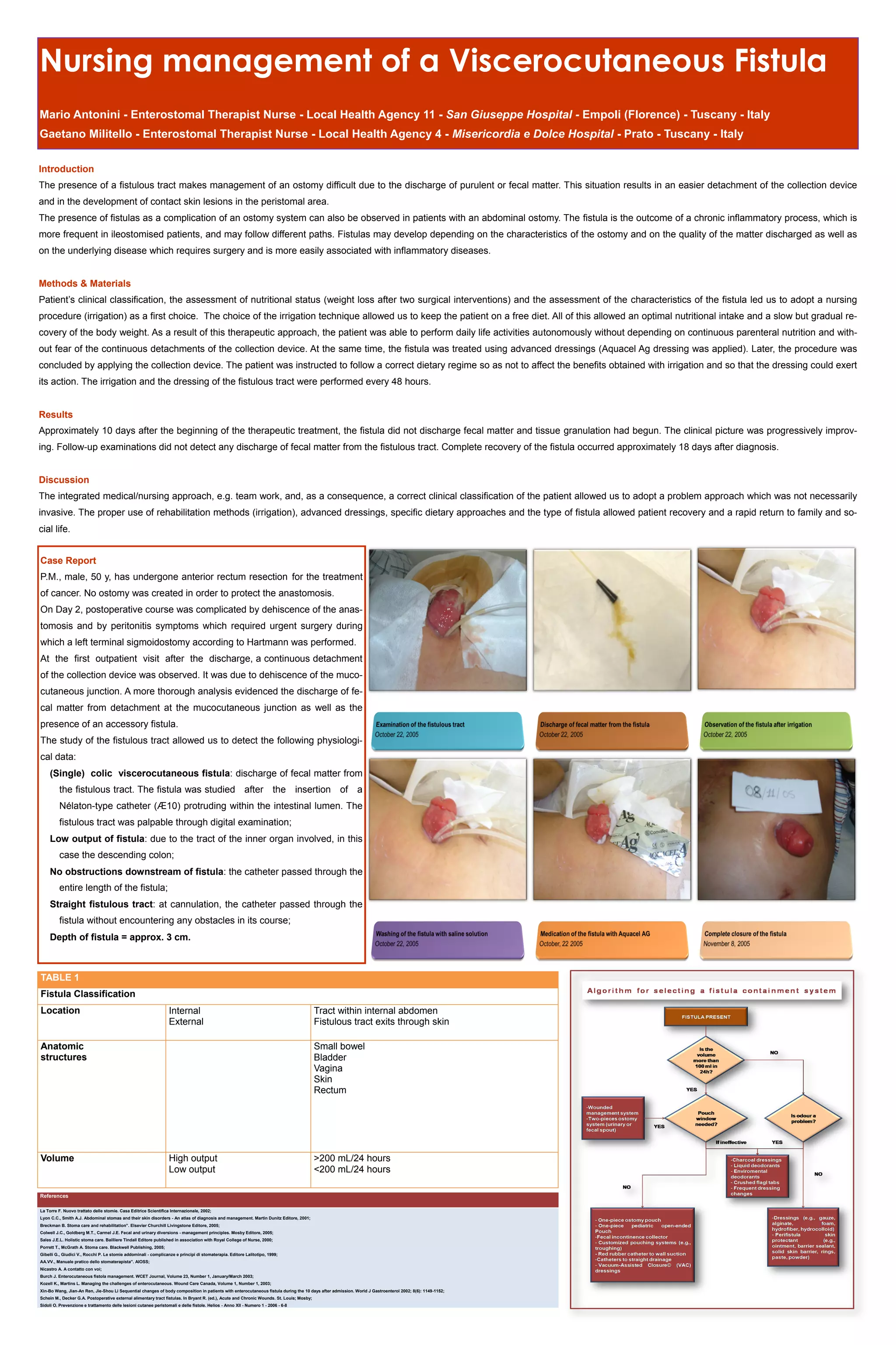 Nursing management of a viscerocutaneous fistula | PDF