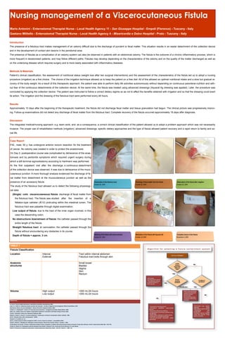 Nursing management of a viscerocutaneous fistula | PDF