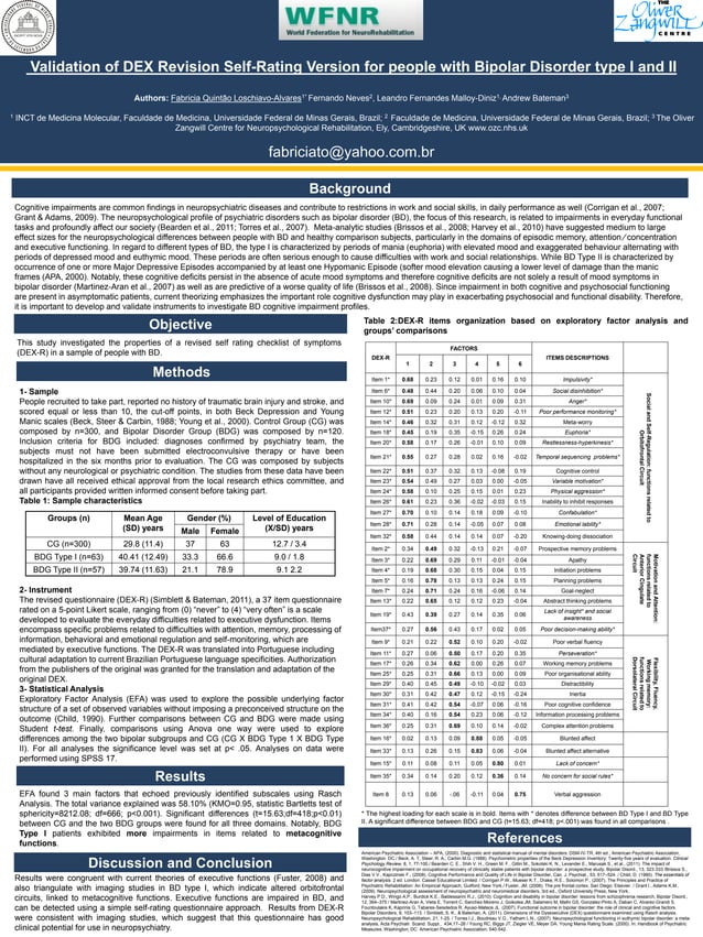 Poster wfnr 2013 validation of dex r cópia | PDF