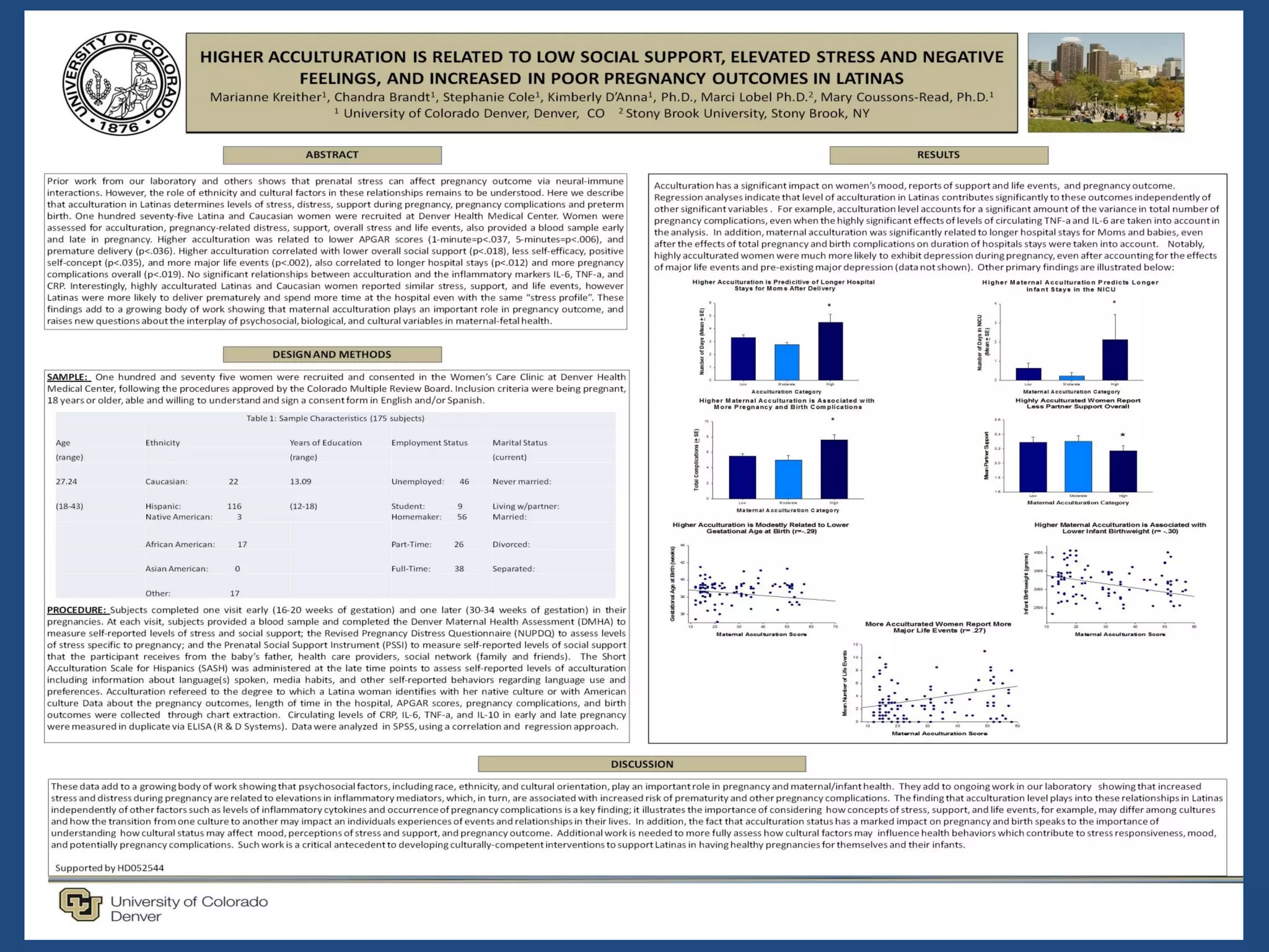 Posterworkshop Auraria Library | PPT