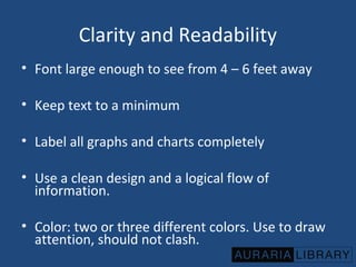 Posterworkshop Auraria Library | PPT | Free Download