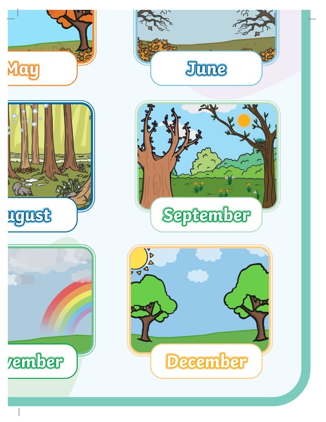 Poster XL Los meses y el Ritmo de las Estaciones en el Hemisferio Sur .pdf