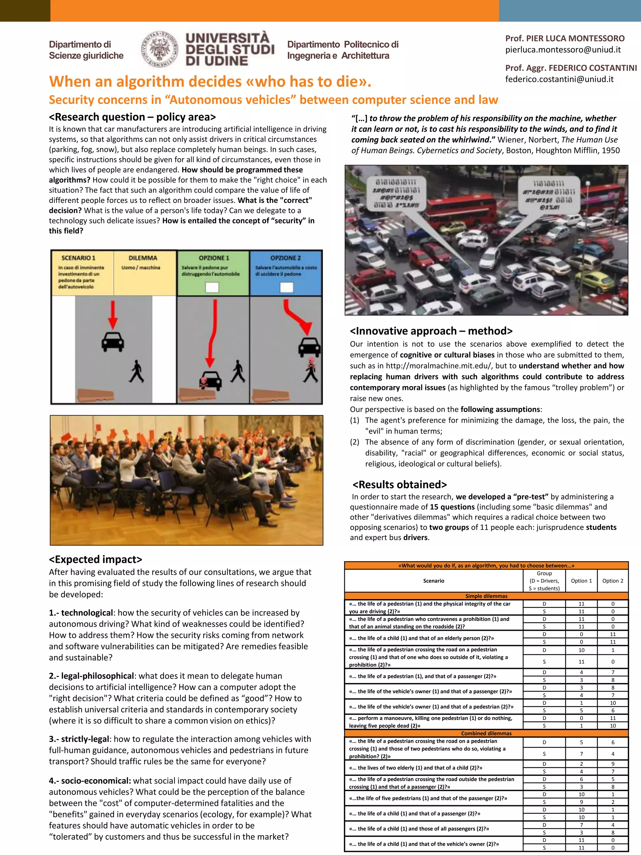 POSTER: "When an algorithm decides «who has to die». Security concerns ...