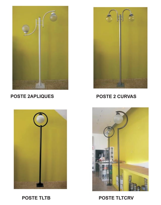Postes | PDF