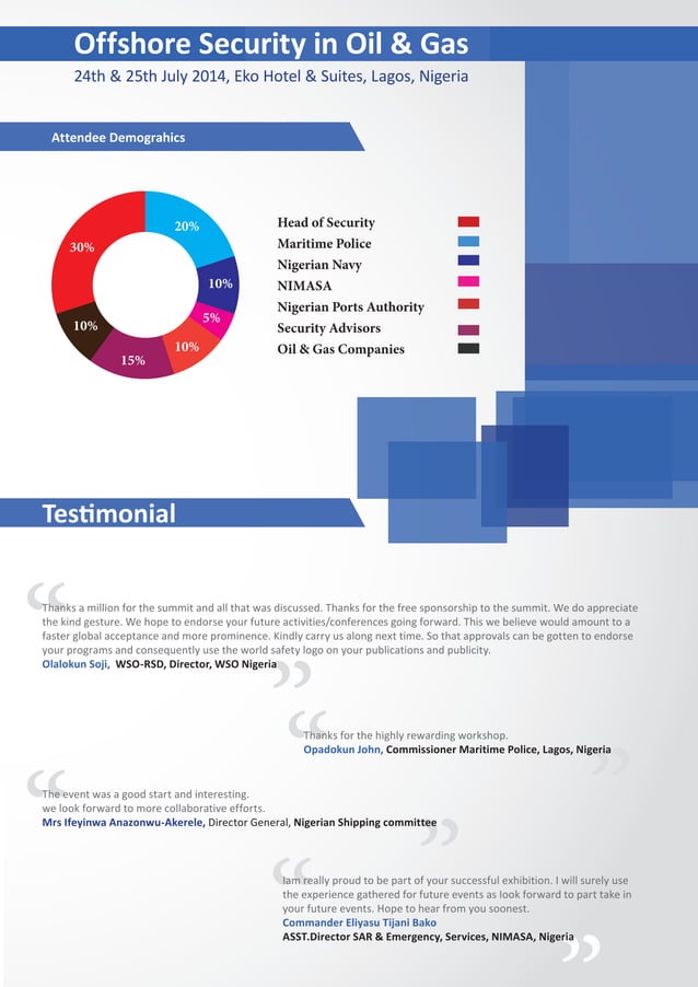 Offshore Security in Oil & Gas 2014 | PDF