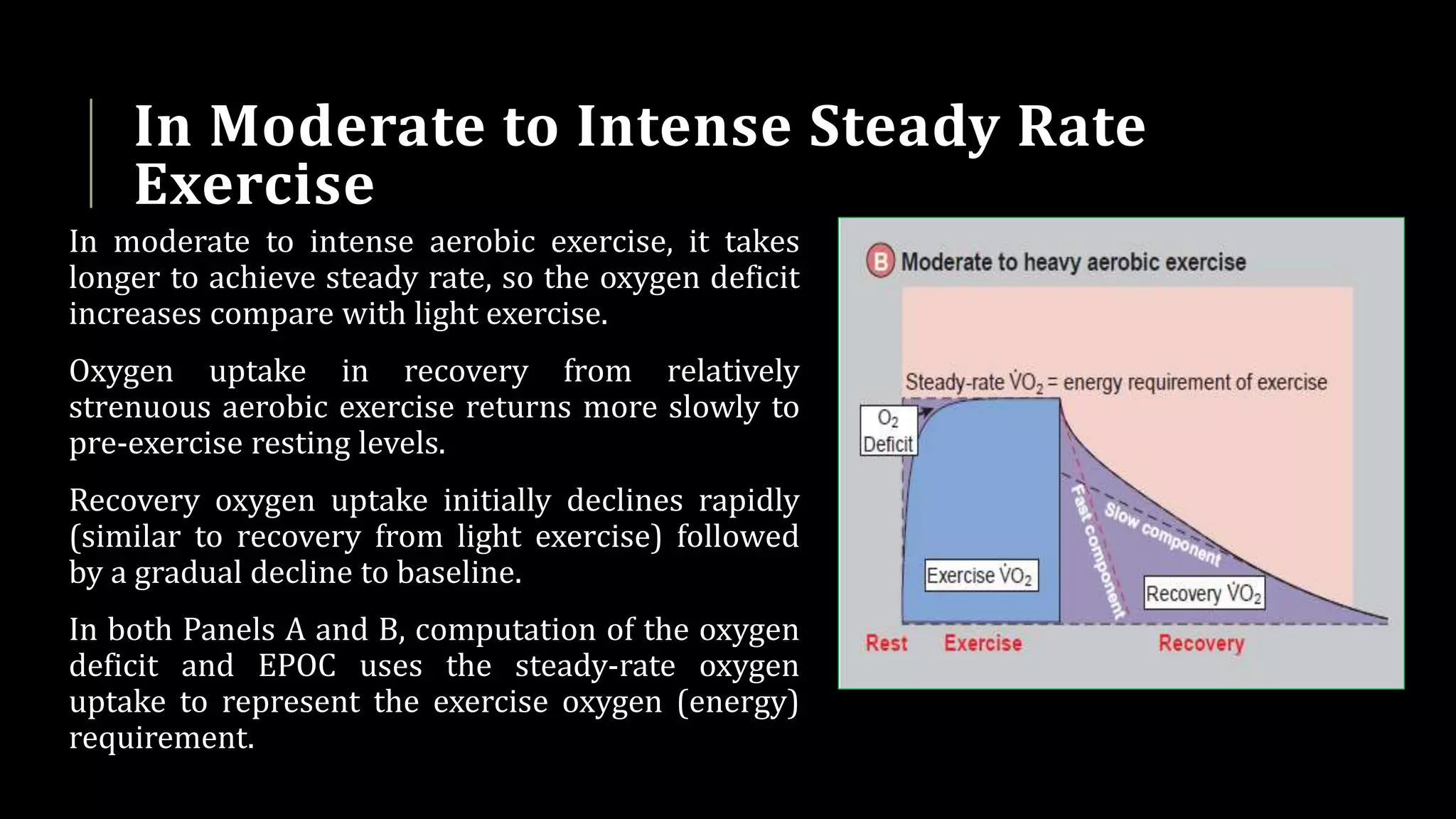 Post exercise oxygen consumption | PPTX