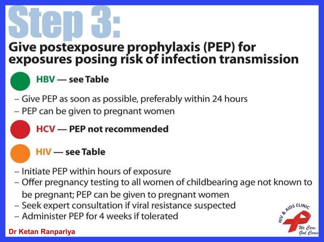 Post exposure prophylaxis PEP | PPSX