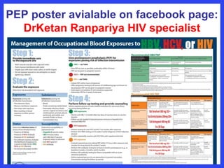 Post exposure prophylaxis PEP | PPSX