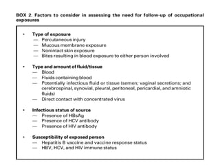 post exposure prophylaxis 1.pdf