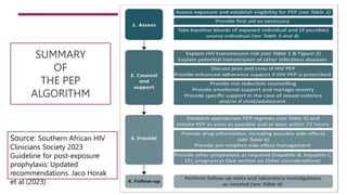 Post Exposure Prophylaxis by Dr Dele | PPTX