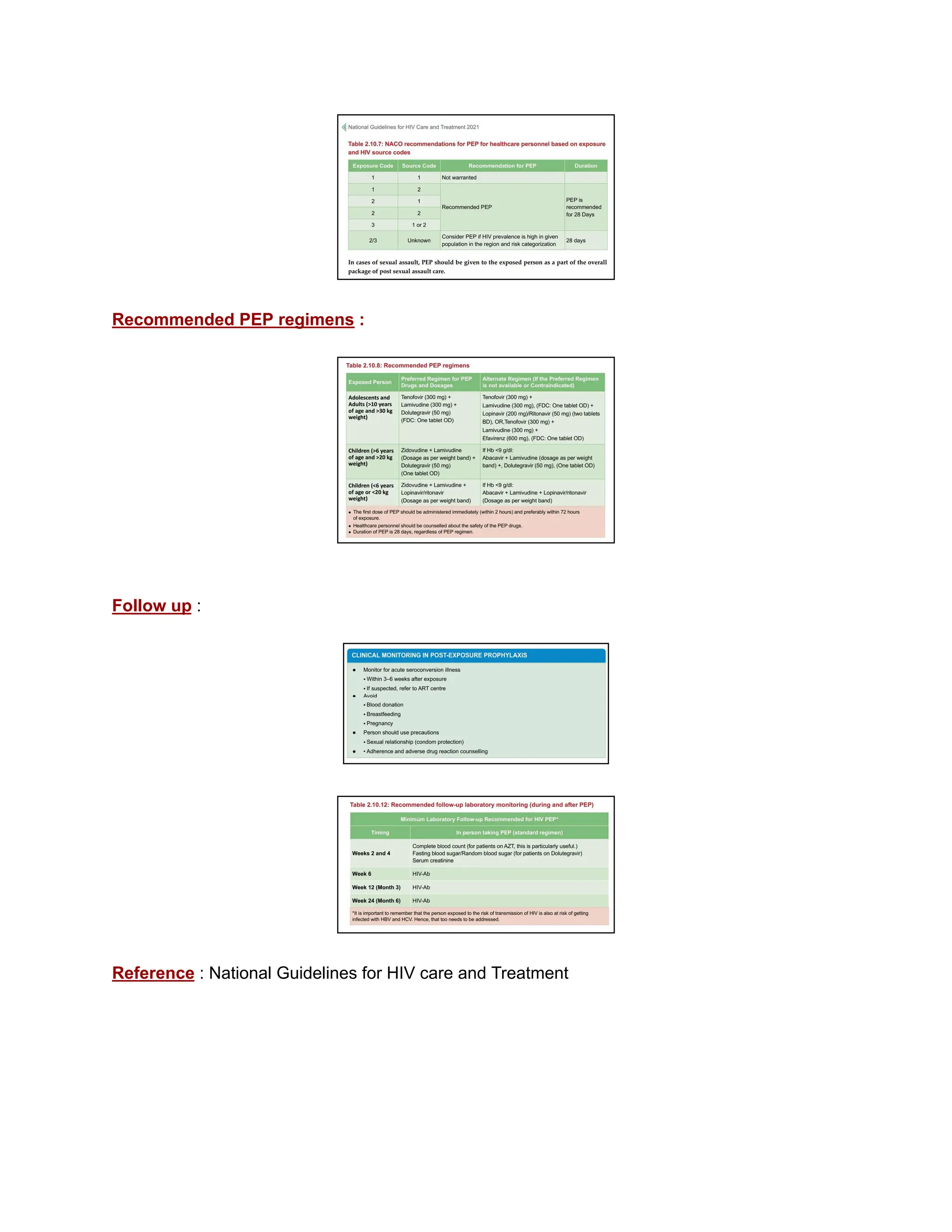 POST EXPOSURE PROPHYLAXIS FOR HIV ( based on NACO guidelines ).pdf