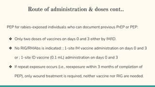 Post exposure prophylaxis (Rabies).pptx
