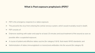 Post exposure prophylaxis (Rabies).pptx
