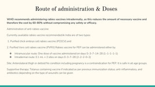 Post exposure prophylaxis (Rabies).pptx